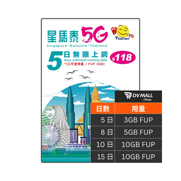 Happy Telecom 5G 星馬泰 | 無限放題卡 | 當地優質網絡商 | 即插即用